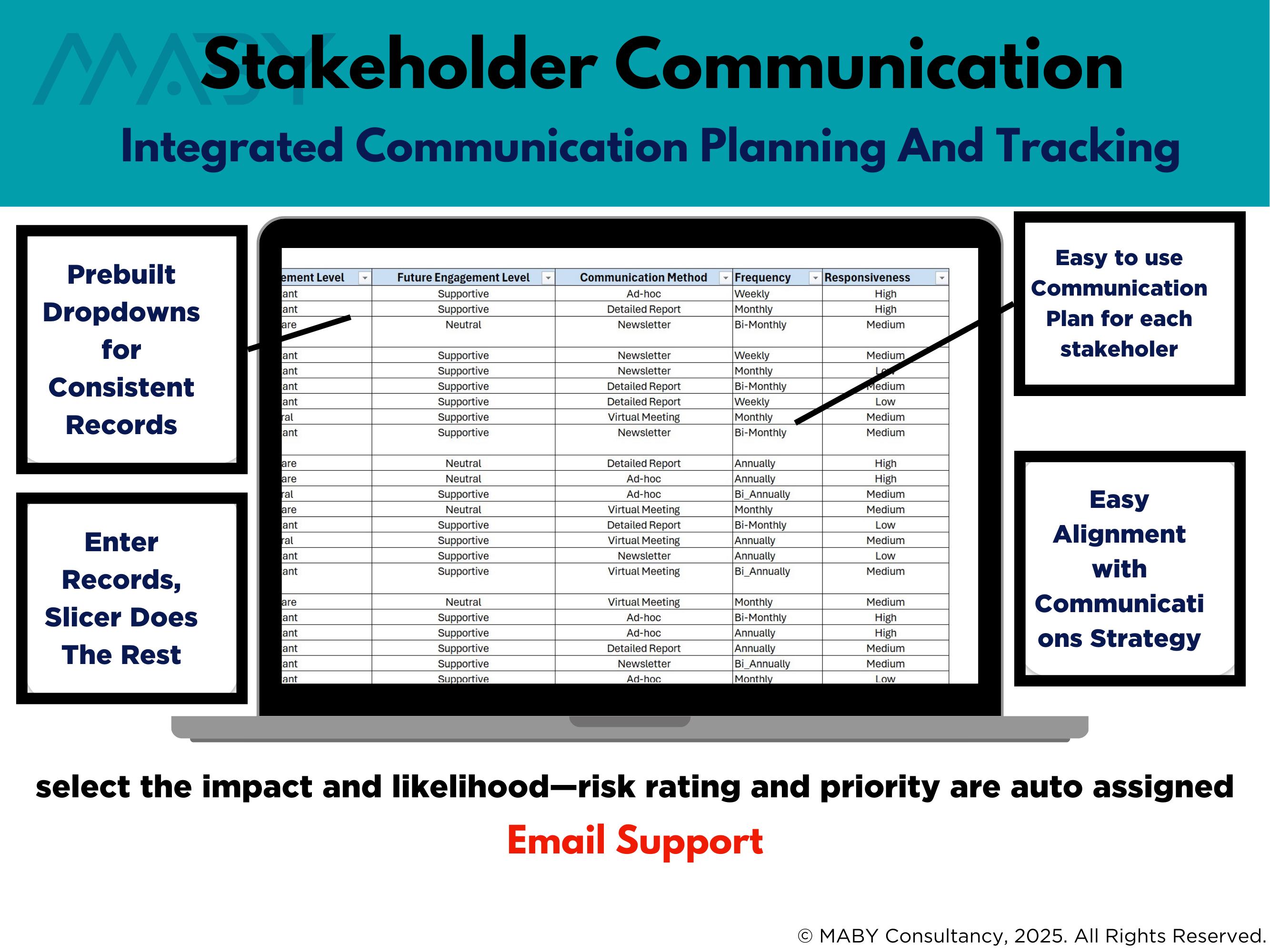 Stakeholders Management, Stakeholders Analysis, Stakeholders Mapping ...