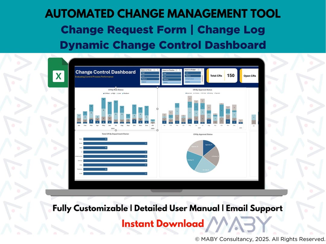 Change Management, Change Log, Change Control, Change Review, Project ...