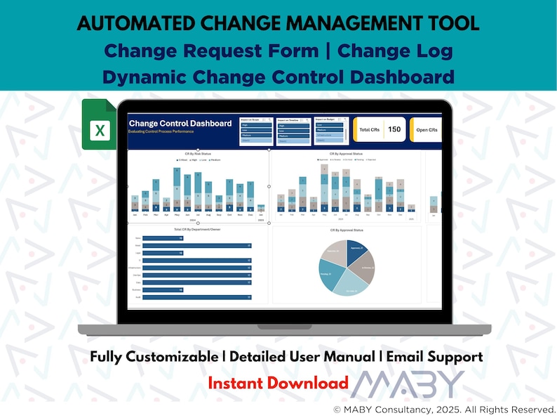 Change Control Dashboard, Project Management Tool - Etsy