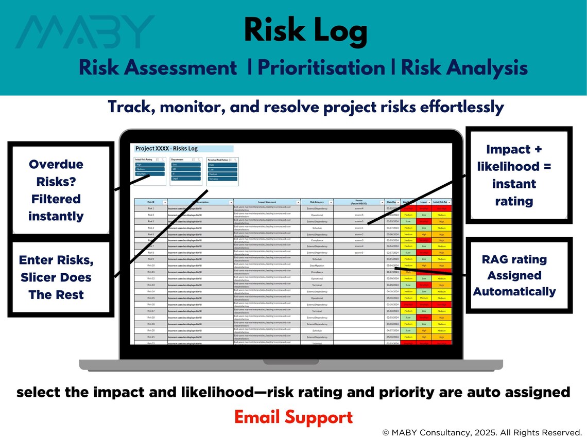 Risk Assessment, Risk Metrics, Issue Metrics, KPI Dashboard, RAID Log, Excel Template, Risk ...