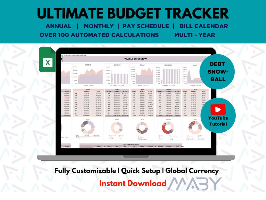 Financial Budget Tracker | Automated Excel Template (PDF Guide) - Etsy