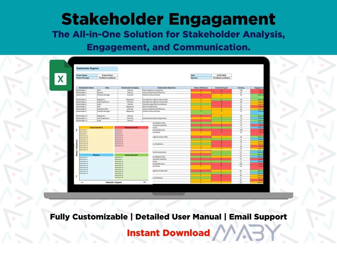 Stakeholders Management, Stakeholders Analysis, Stakeholders Mapping ...