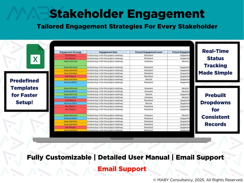 Stakeholders Management, Stakeholders Analysis, Stakeholders Mapping ...