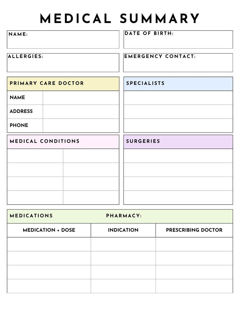 Medical Summary Template, Digital Download, Medical History ...