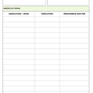 Medical Summary Template, Digital Download, Medical History ...