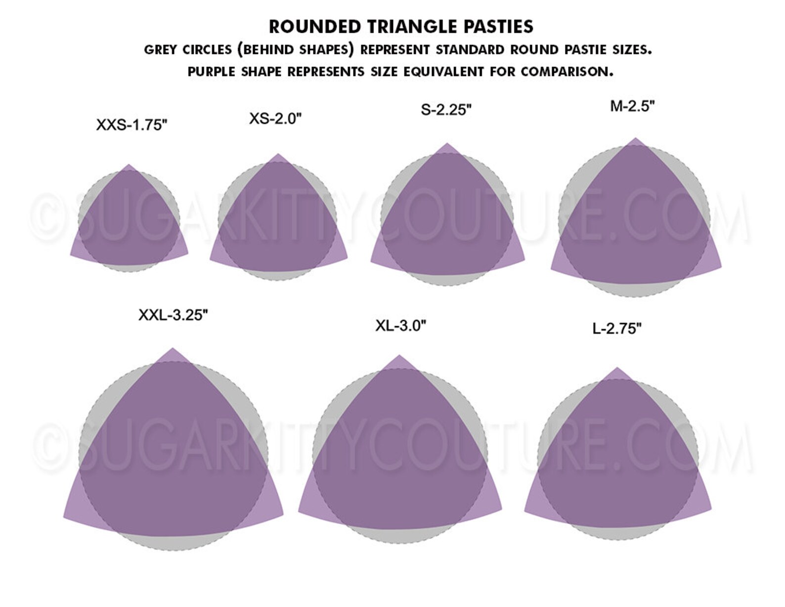 ROUNDED TRIANGLE Pastie Blanks DIY SugarKitty Couture | Etsy