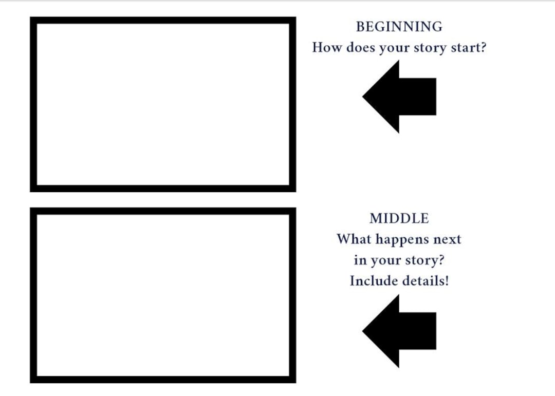 Narrative Writing Packet for Elementary - Etsy