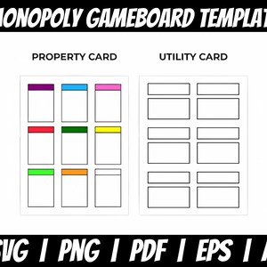New Editable Monopoly Bundle, Blank Monopoly Template, Custom Monopoly ...
