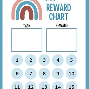 Customize Behavior Chart | Reward Tracker | Instant Download ...