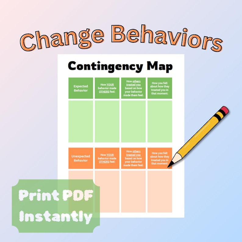 Contingency Map Worksheet Printable Chart Therapy Decision Making ...