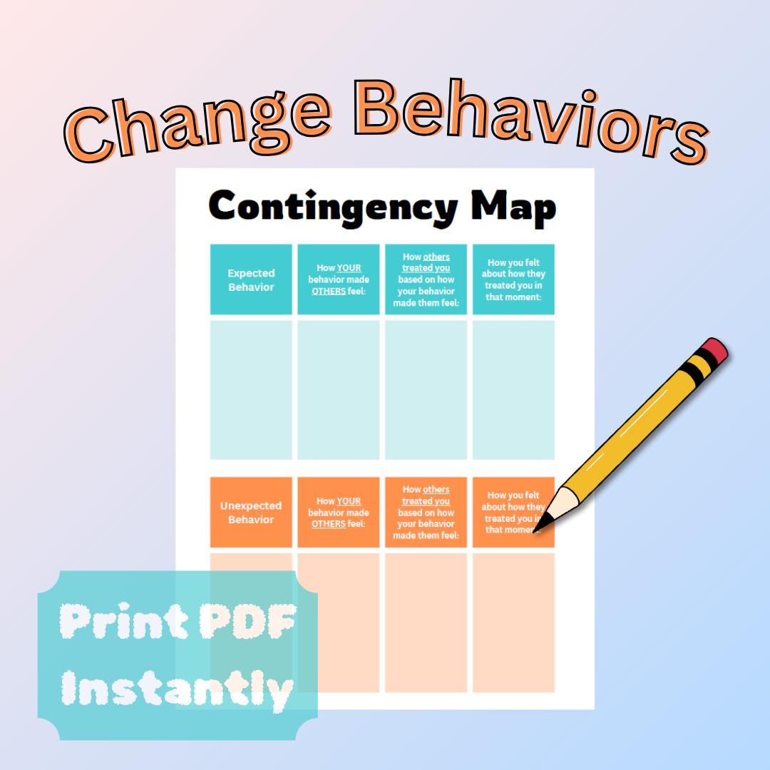 Contingency Map Worksheet | Printable Chart | Therapy | Decision Making ...
