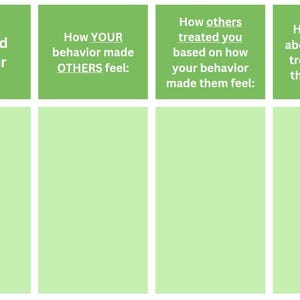 Contingency Map Worksheet | Printable Chart | Therapy | Decision Making ...
