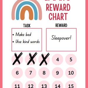 Customize Behavior Chart | Reward Tracker | Instant Download ...