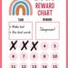 Customize Behavior Chart | Reward Tracker | Instant Download ...