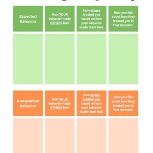 Contingency Map Worksheet Printable Chart Therapy Decision Making ...