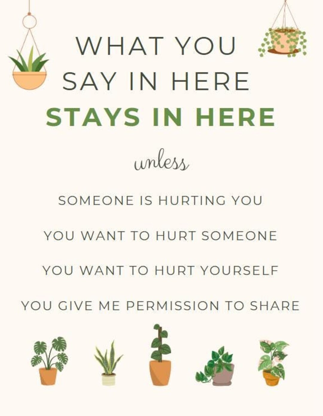 Confidentiality Poster | School Counseling Office Decor | Therapist ...