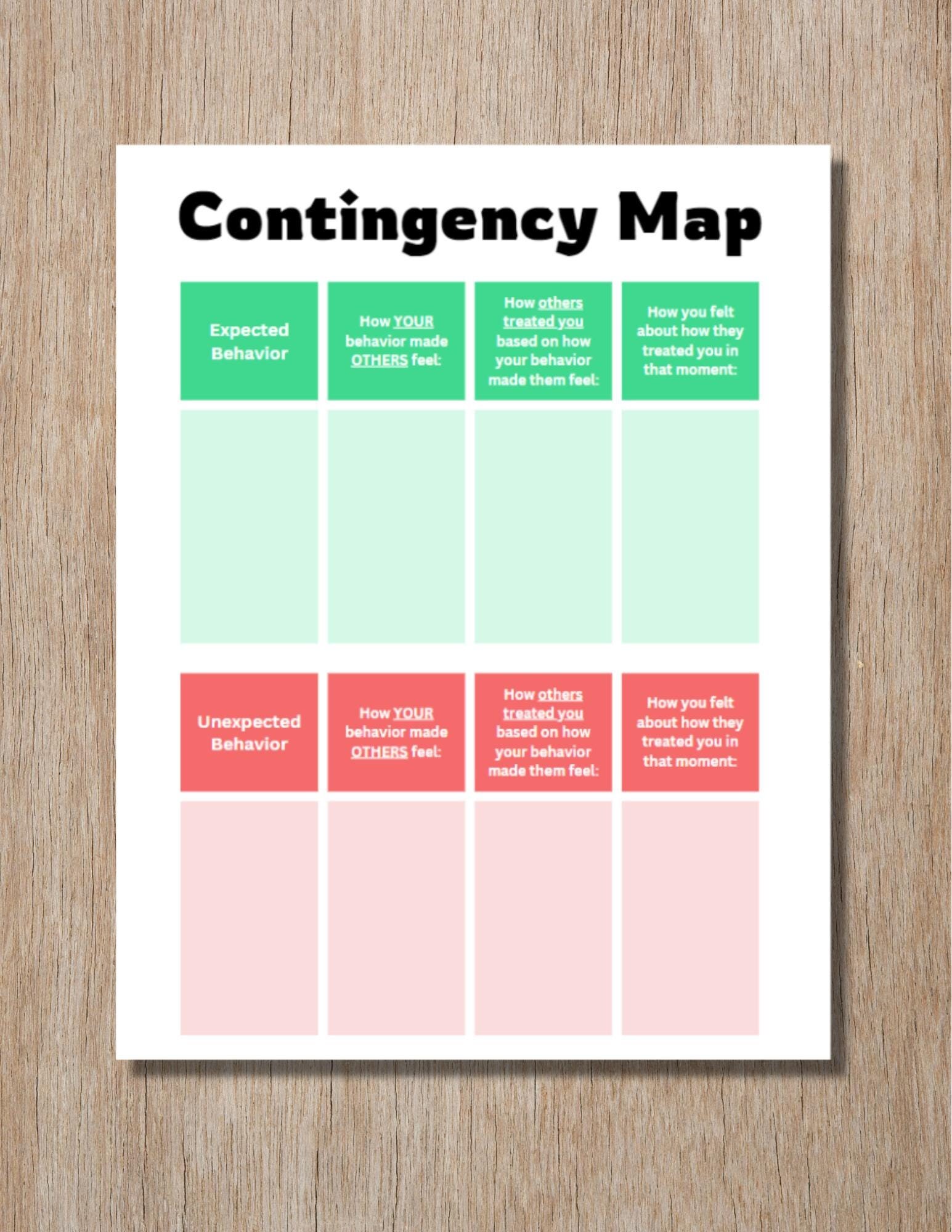 Contingency Map Worksheet | Printable Chart | Therapy | Decision Making ...