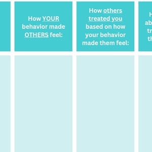 Contingency Map Worksheet | Printable Chart | Therapy | Decision Making ...