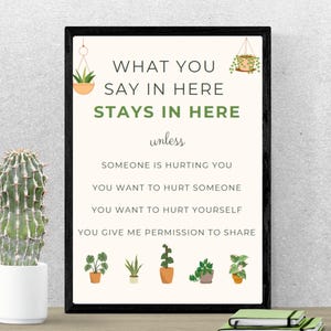 Confidentiality Poster | School Counseling Office Decor | Therapist ...