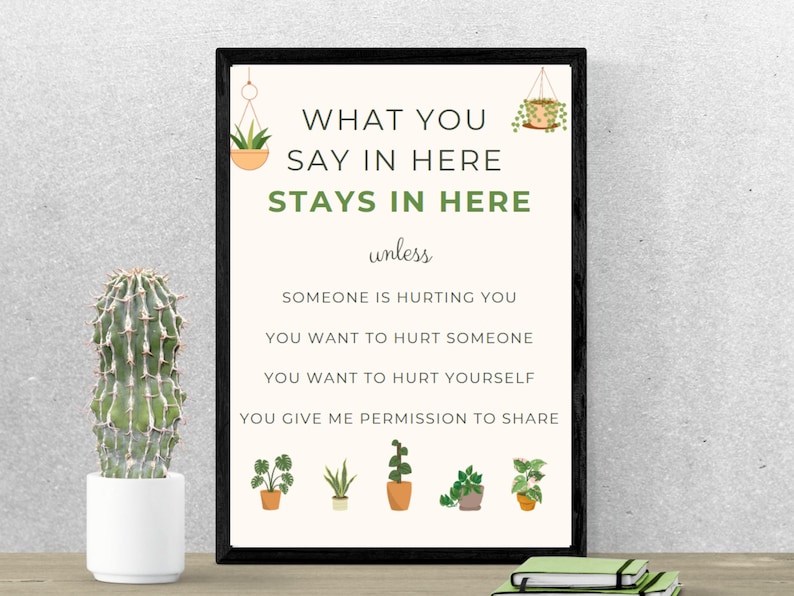 Confidentiality Poster | School Counseling Office Decor | Therapist ...