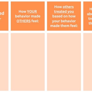 Contingency Map Worksheet | Printable Chart | Therapy | Decision Making ...