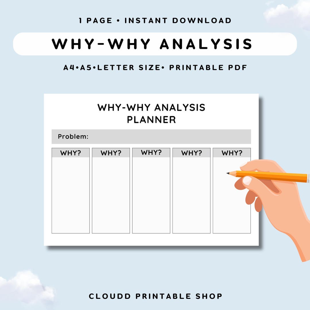 Printable Why Why Analysis Planner, Instant Download, A5/a4/letter Size ...
