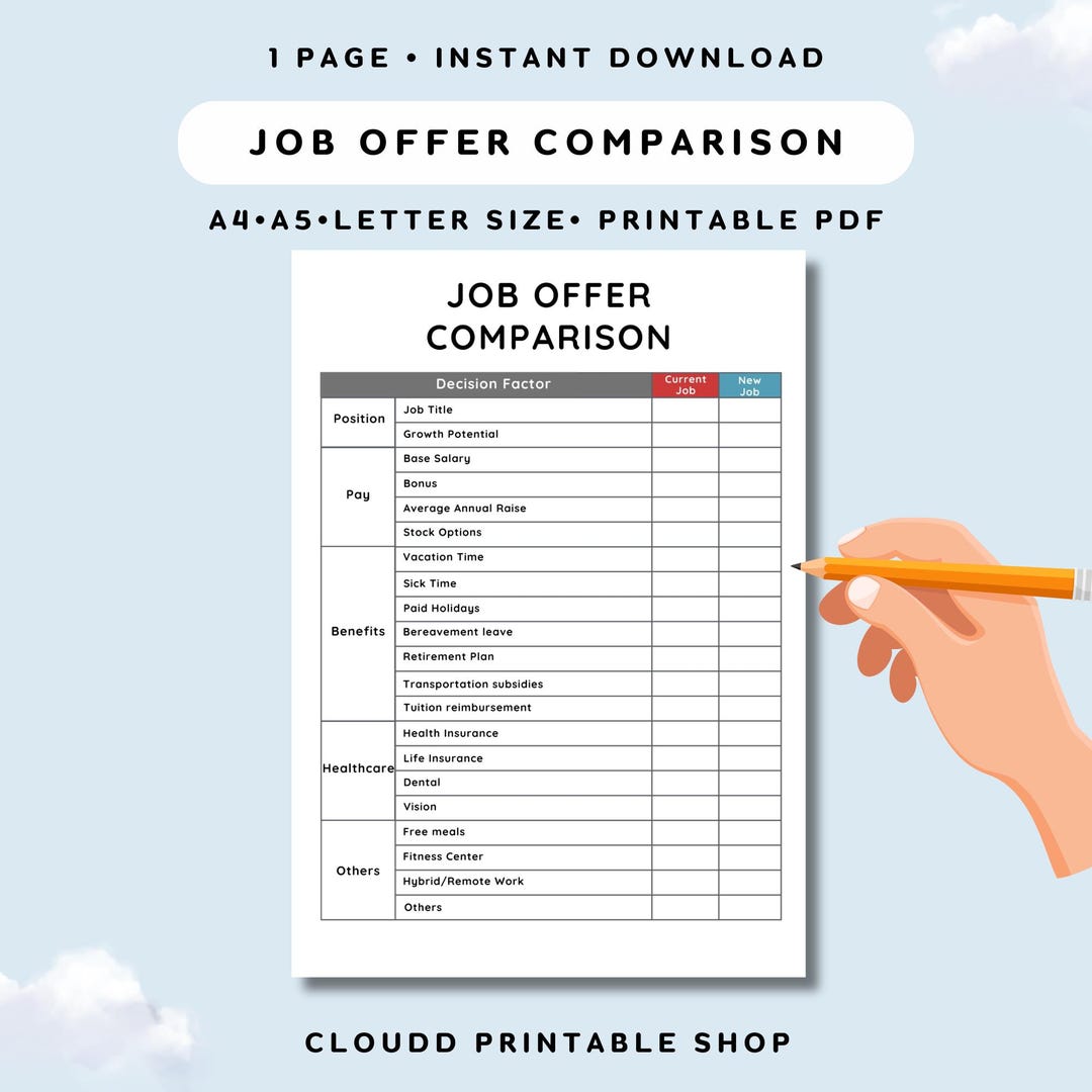 Printable Job Offer Comparison, Instant Download, A5/a4/letter Size - Etsy