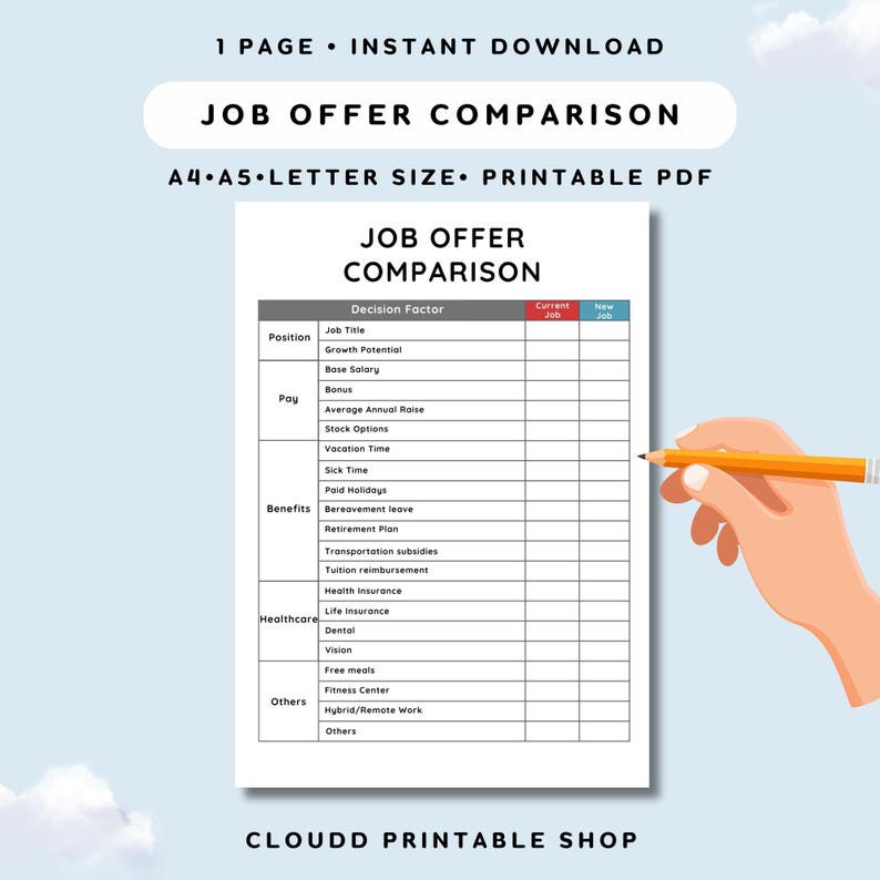 Printable Job Offer Comparison, Instant Download, A5/a4/letter Size - Etsy
