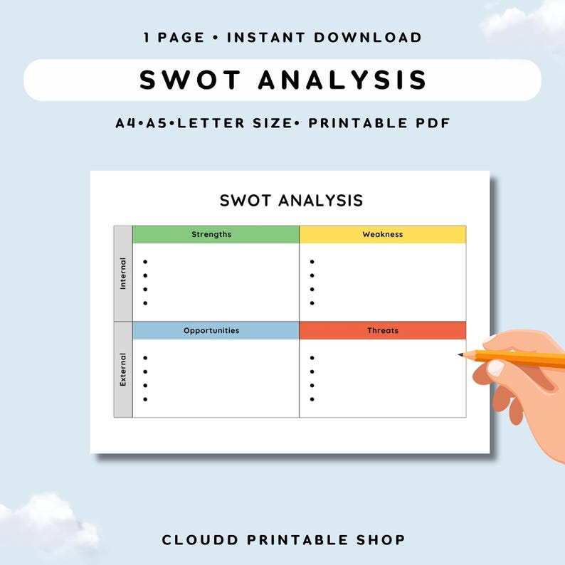 SWOT Analysis, Instant Download, A5/a4/letter Size - Etsy Australia