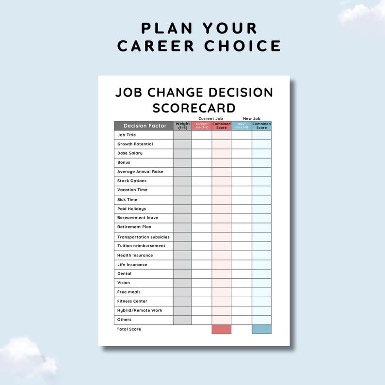 Printable Job Change Decision Scorecard, Instant Download, A5/a4/letter ...