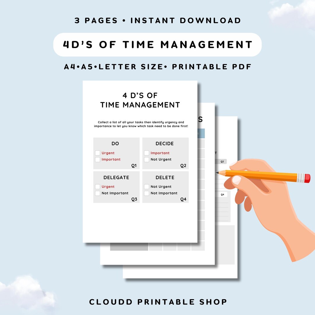 Printable 4d's of Time Management for Task Priority, Instant Download ...