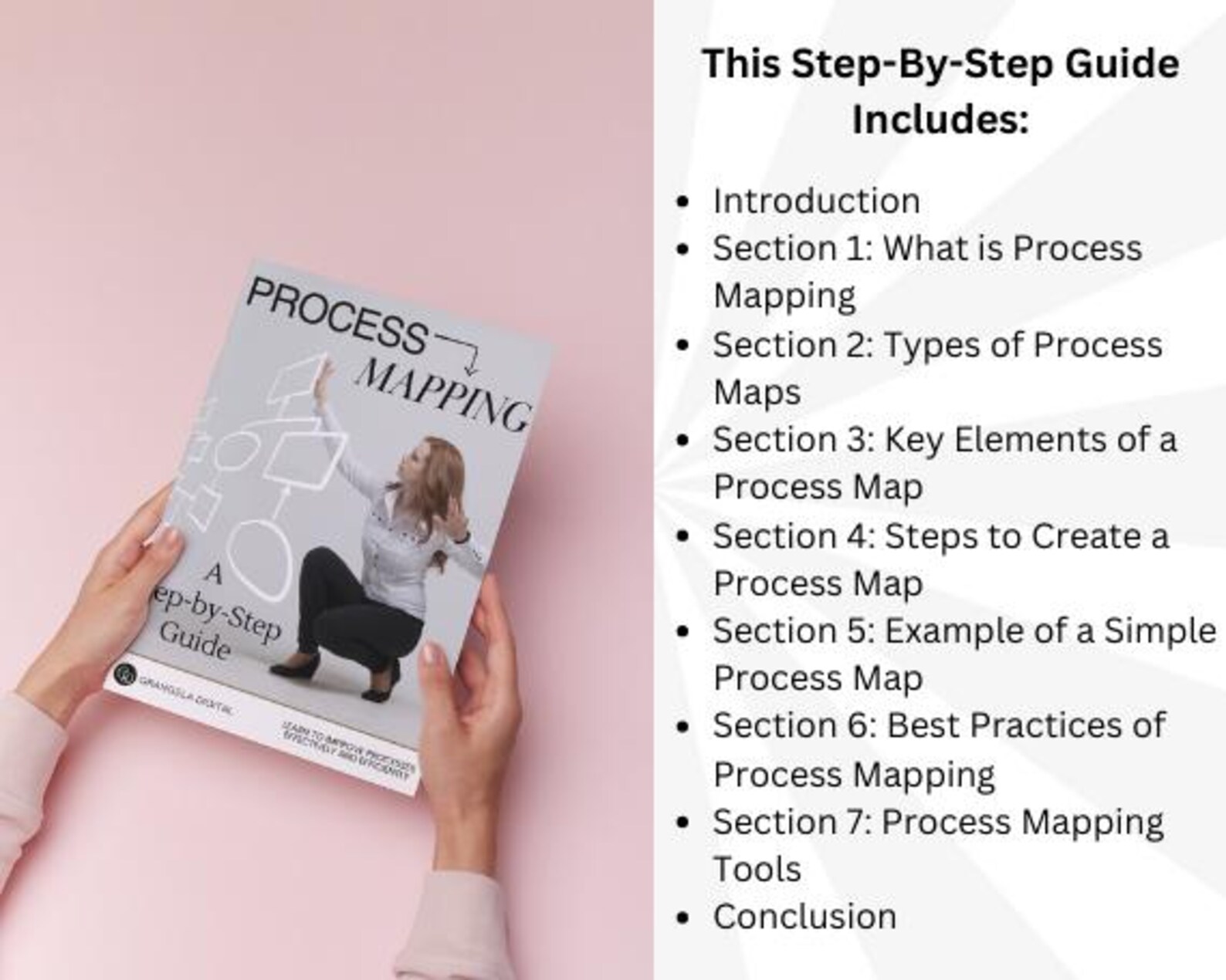Process Mapping Step-by-step Guide, Beginner, Process Map, Workflow, Process Improvement, PDF ...