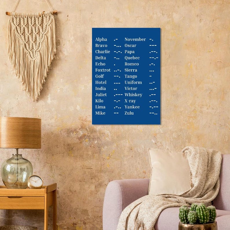 Phonetic Alphabet Morse Code Wall Art, Educational Classroom Decor ...