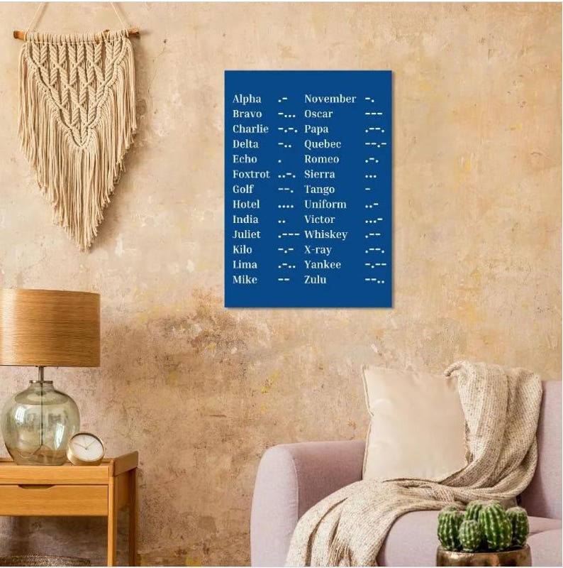 Phonetic Alphabet Morse Code Poster - NATO Phonetic Alphabet - Alphabet ...