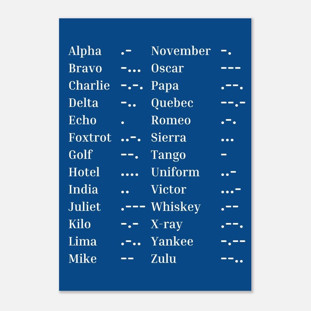 Phonetic Alphabet Morse Code Wall Art, Educational Classroom Decor, Gift for Teachers, Home ...