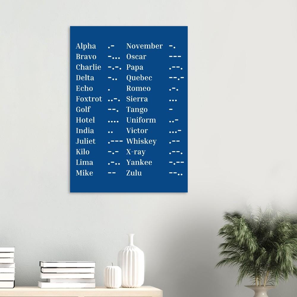 Phonetic Alphabet Morse Code Wall Art, Educational Classroom Decor ...