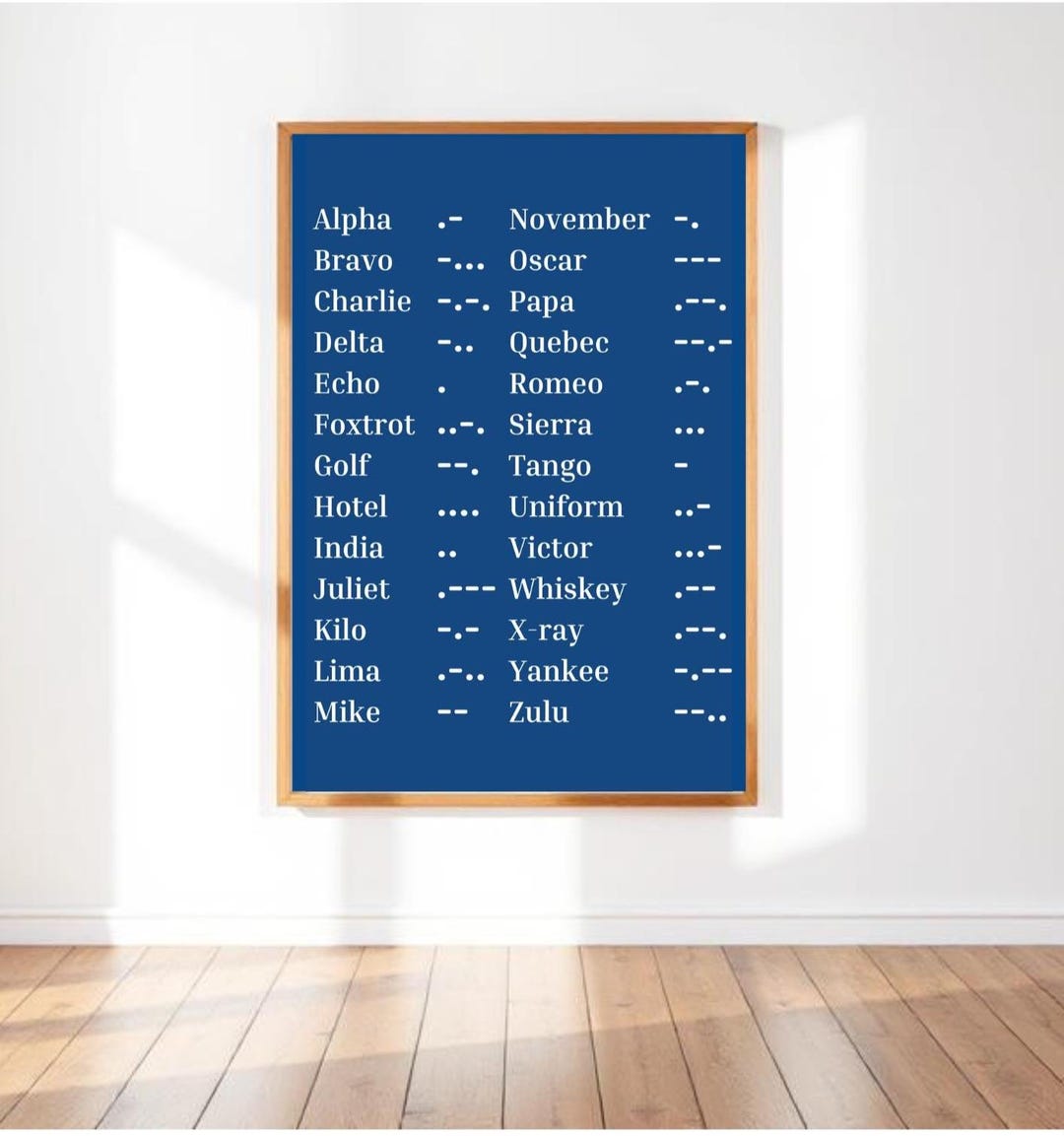 Phonetic Alphabet Morse Code Poster - NATO Phonetic Alphabet - Alphabet ...