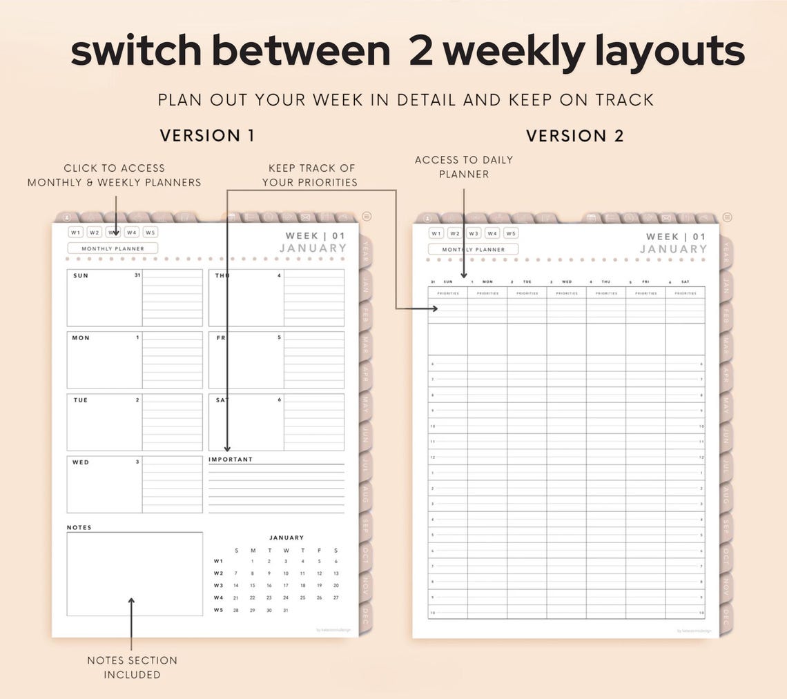 2025, 2026 & Undated Digital Planner, Goodnotes Planner,daily Planner ...