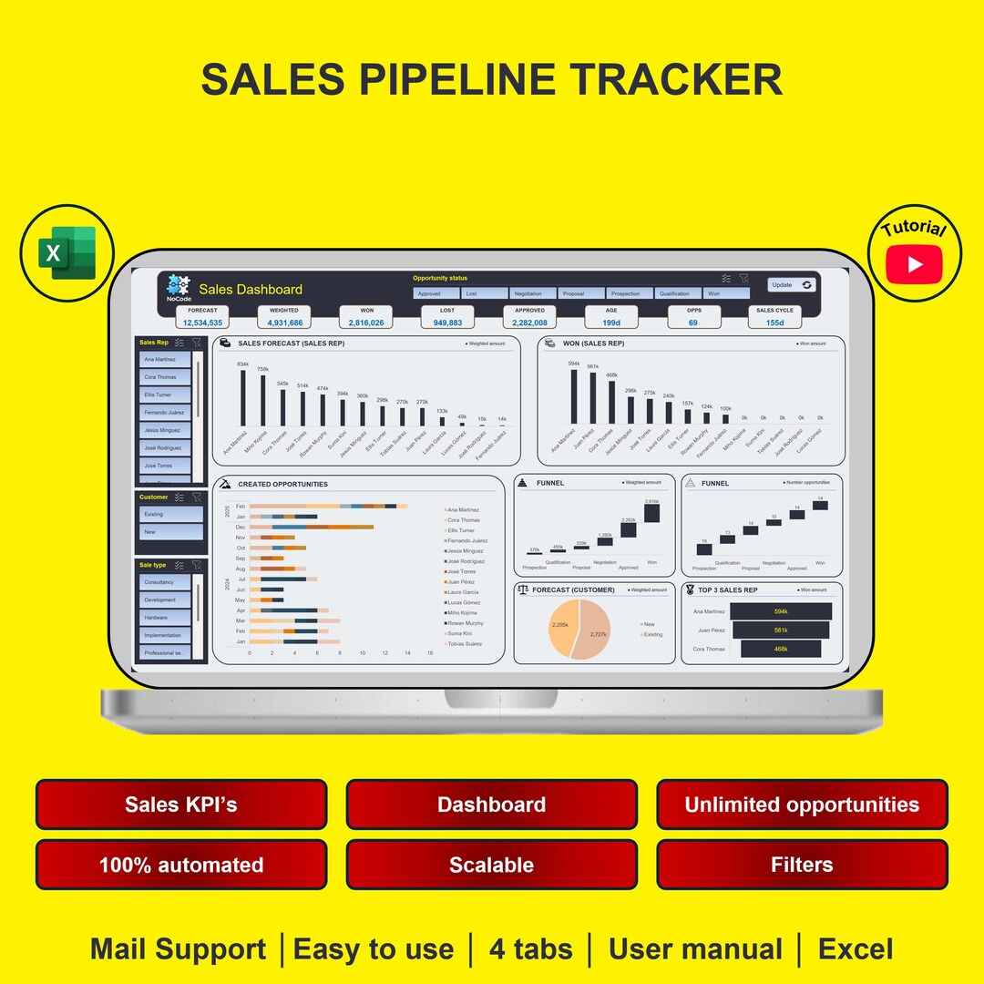 Excel Sales Pipeline Tracking - Etsy