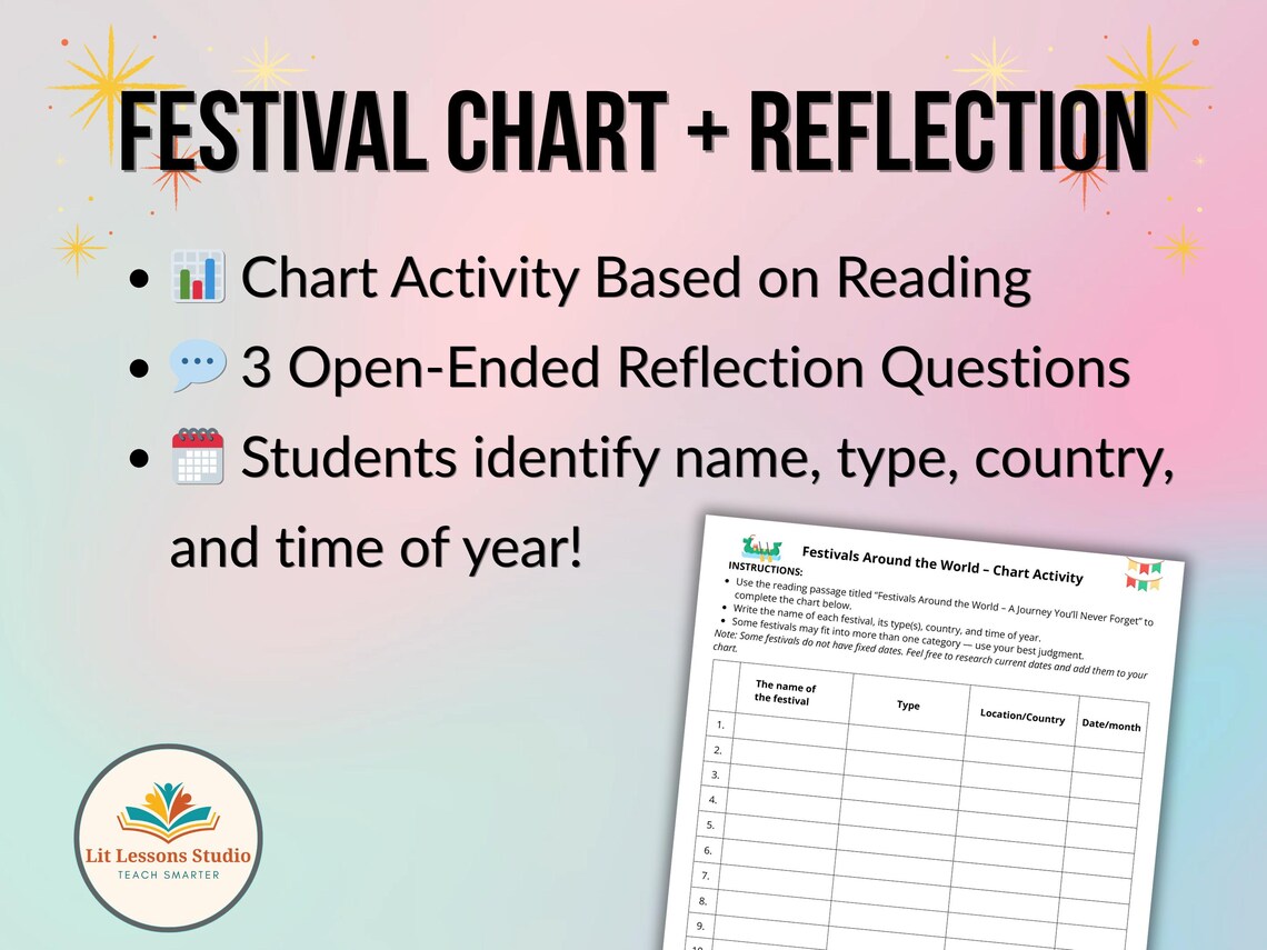 Festivals Around the World Bundle – Reading, Vocabulary, Chart Activity ...