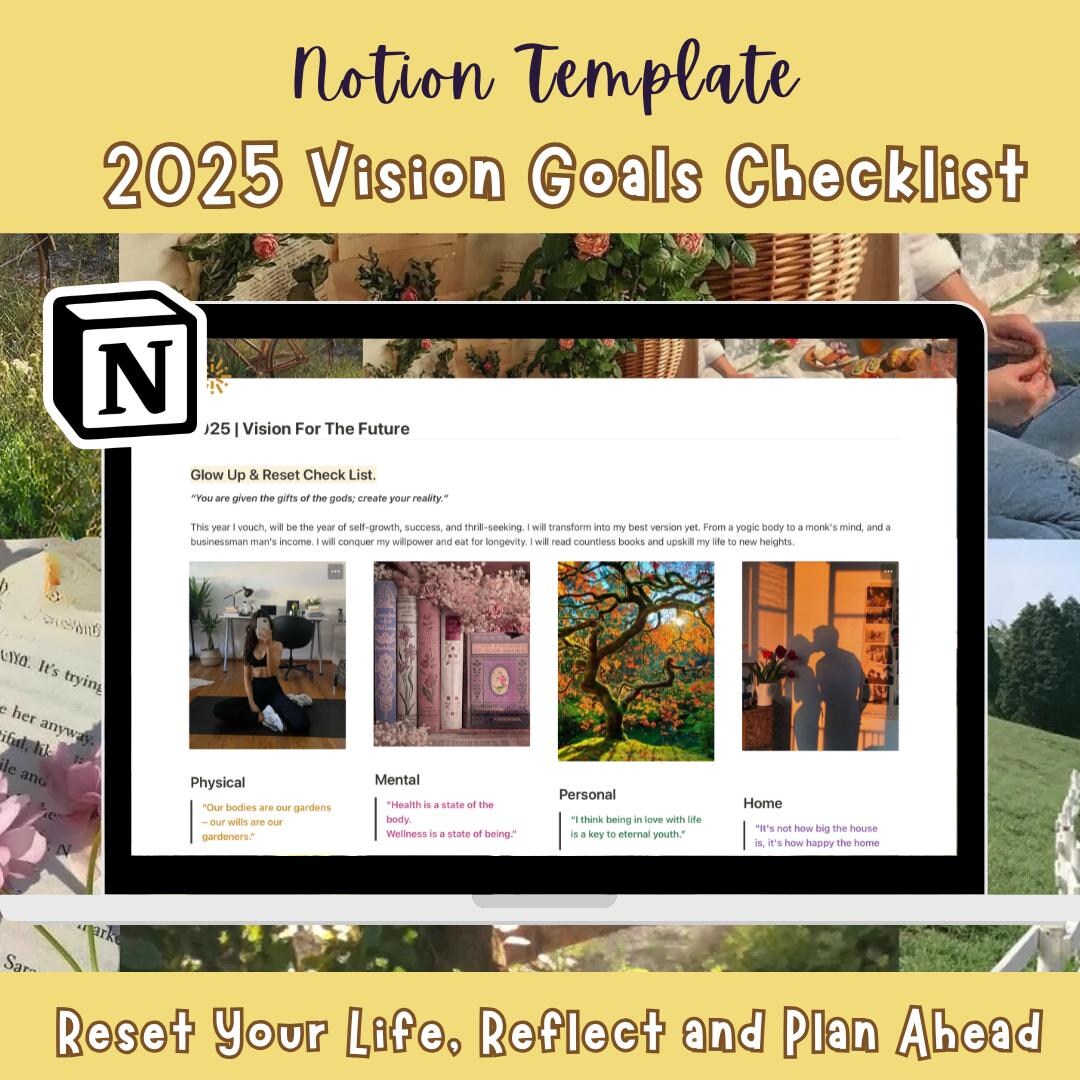 2025 Vision Goals Reset Checklist Notion Template New Year Reset ...