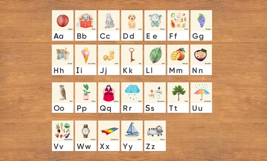 Alphabet Poster Set | ABC Posters Classroom | English Alphabet Poster ...