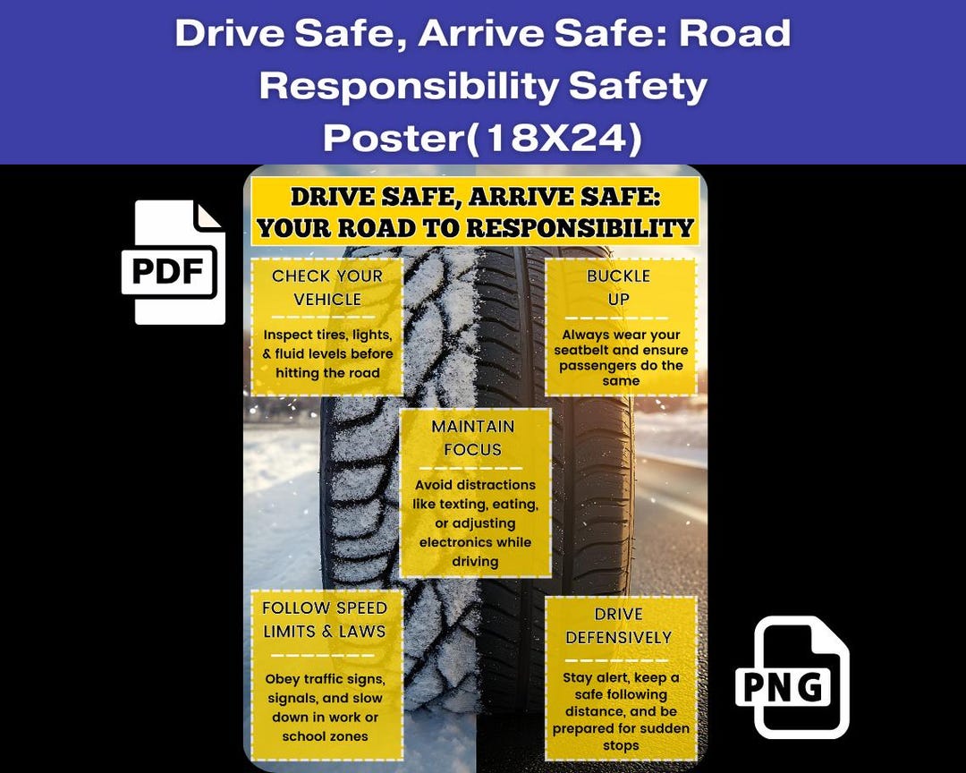 Drive Safe, Arrive Safe: Road Responsibility Safety Poster - Etsy