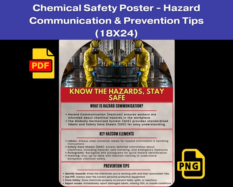 Chemical Safety Poster Hazard Communication & Prevention Tips 18X24 - Etsy