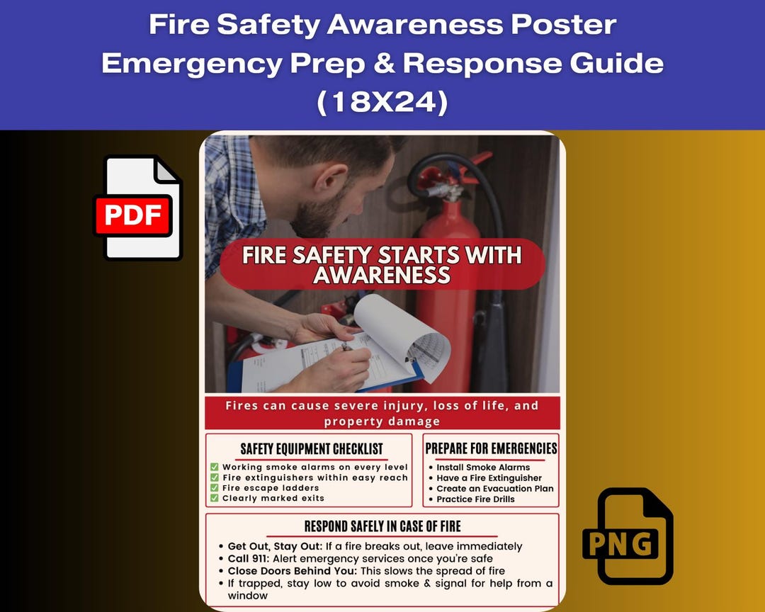 Fire Safety Awareness Poster Emergency Prep & Response Guide 18X24 - Etsy