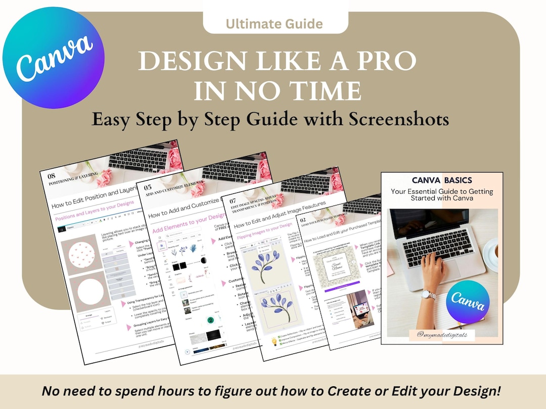 Canva Beginner Guide Step by Step Guide Learn Canva Fast How to Use Canva Easy Steps Quickstart ...