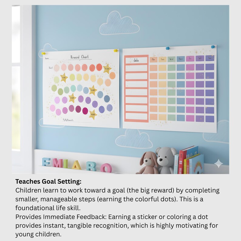 Kids Behavior Chart Bundle | Reward Chart & Coupons | Growth Mindset ...