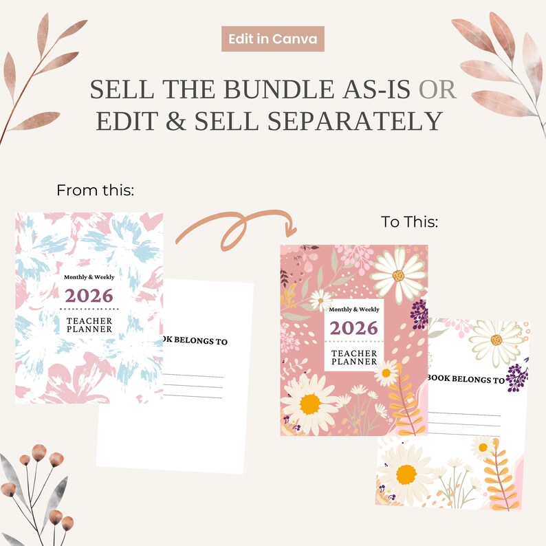 2026 Teacher Bundle Planner Printable Monthly & Weekly Planner for ...