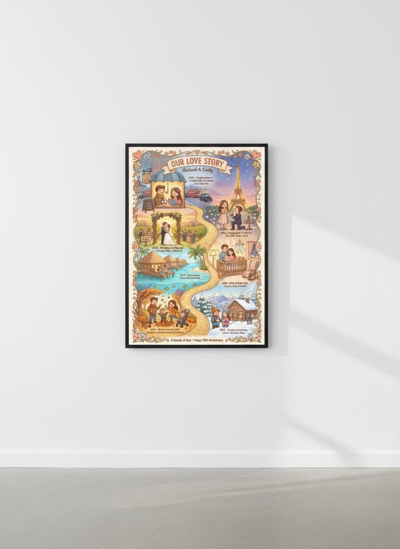 Where We Met Map, Custom Couple Portrait Illustration, Valentines Day ...