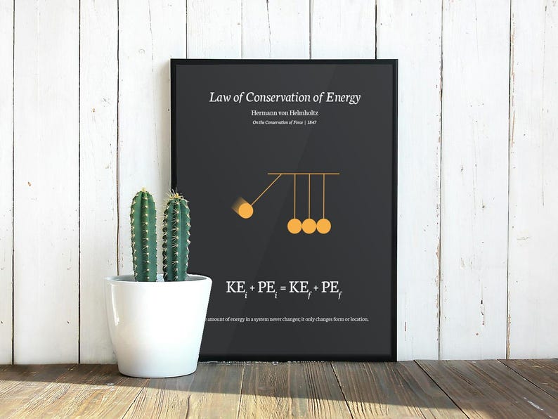 Physics Math Science Equation Print - Law of Conservation of Energy ...